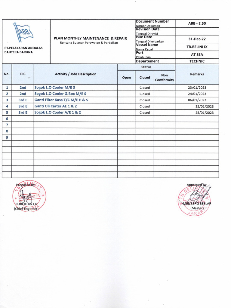 Plan Monthly Maintenance Repair Pdf