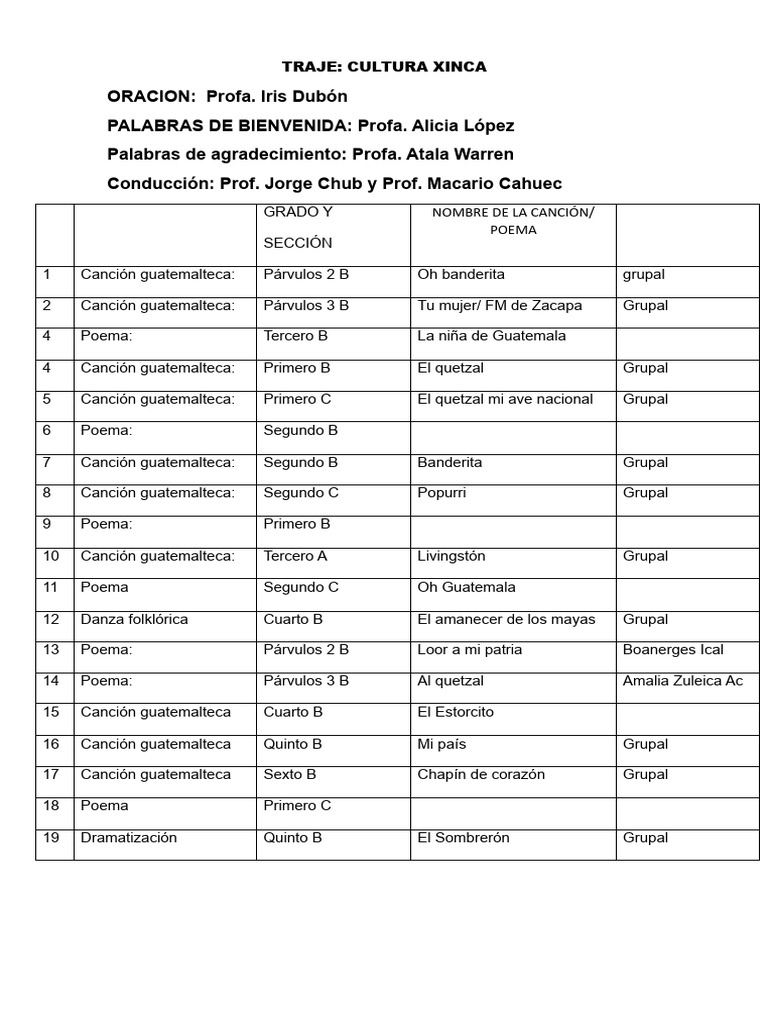 Programa Actividad Cívica | PDF