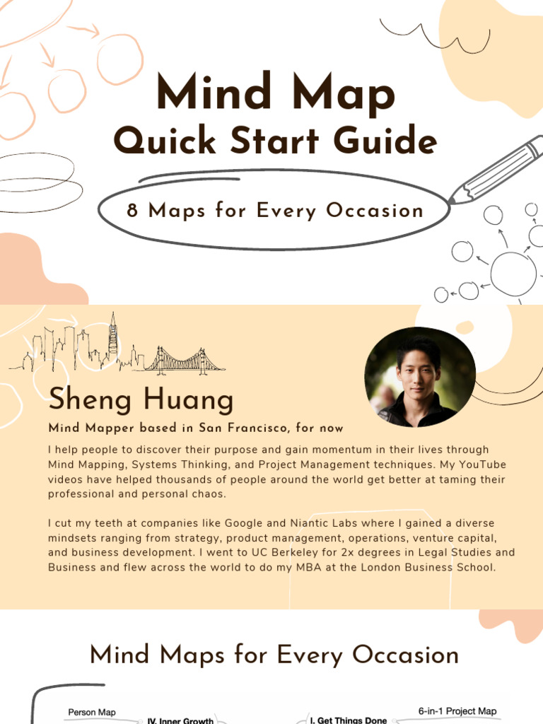Mind Map Quick Start Guide Pdf Mind Emotions