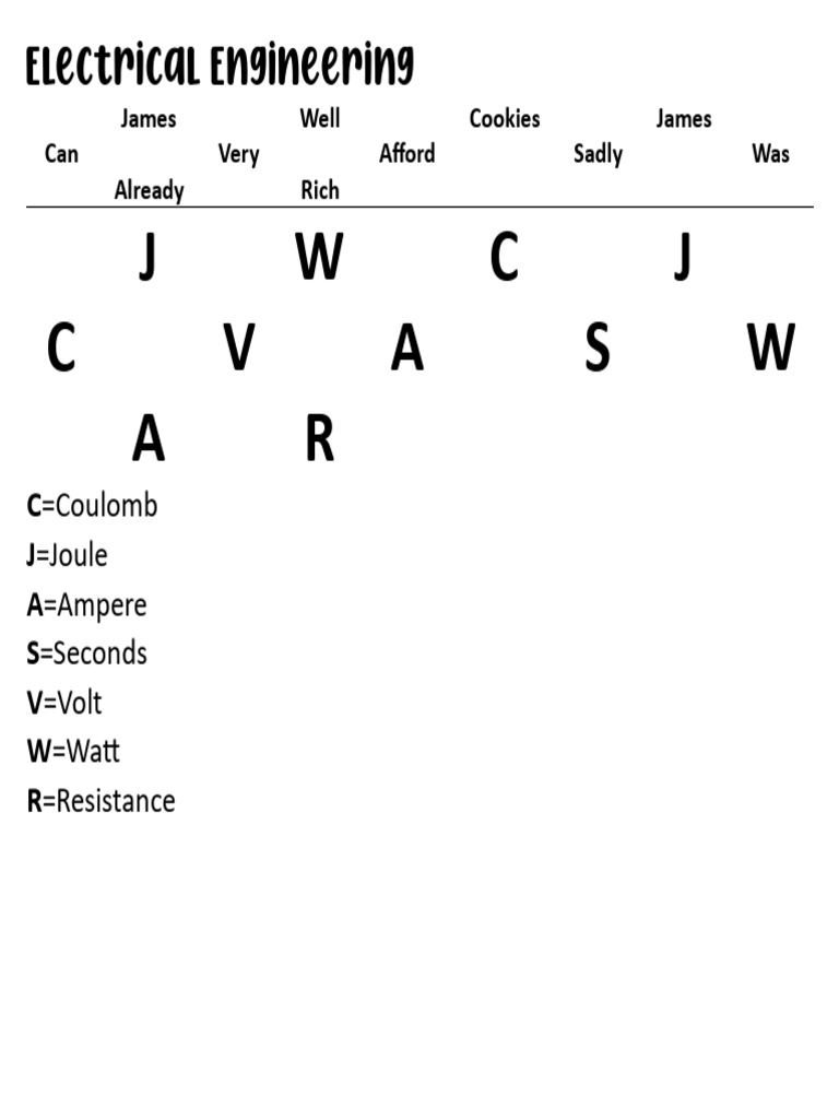 Electrical Engineering Flash Cards Formula | PDF