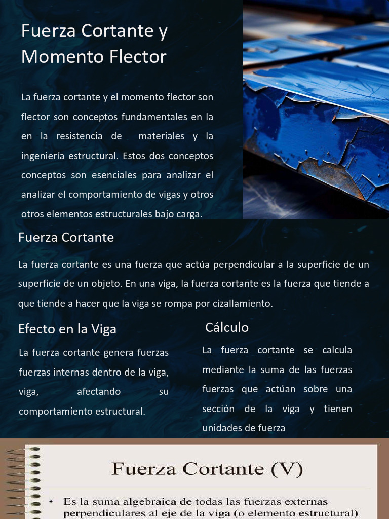 Fuerza-Cortante-y-Momento-Flector-comprimido | PDF | Viga (Estructura) | Resistencia de materiales