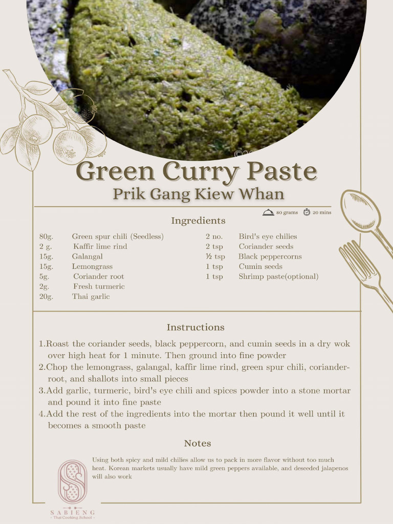 Sabieng-Cooking-Recipe - 2 | PDF