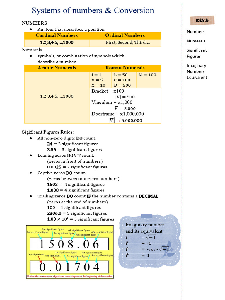 MATH | PDF | Numbers | Foot (Unit)