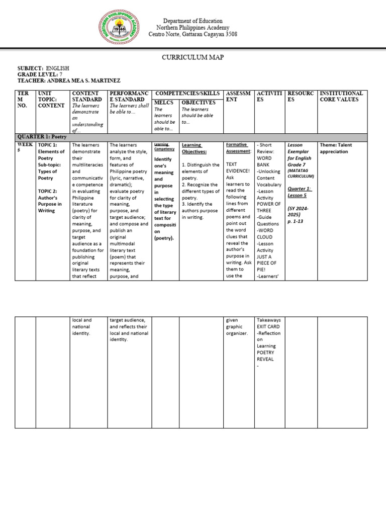 Cur Map 7 w5 | PDF | Learning | Poetry