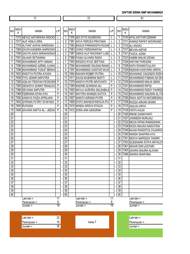 Moving Class Agama | PDF