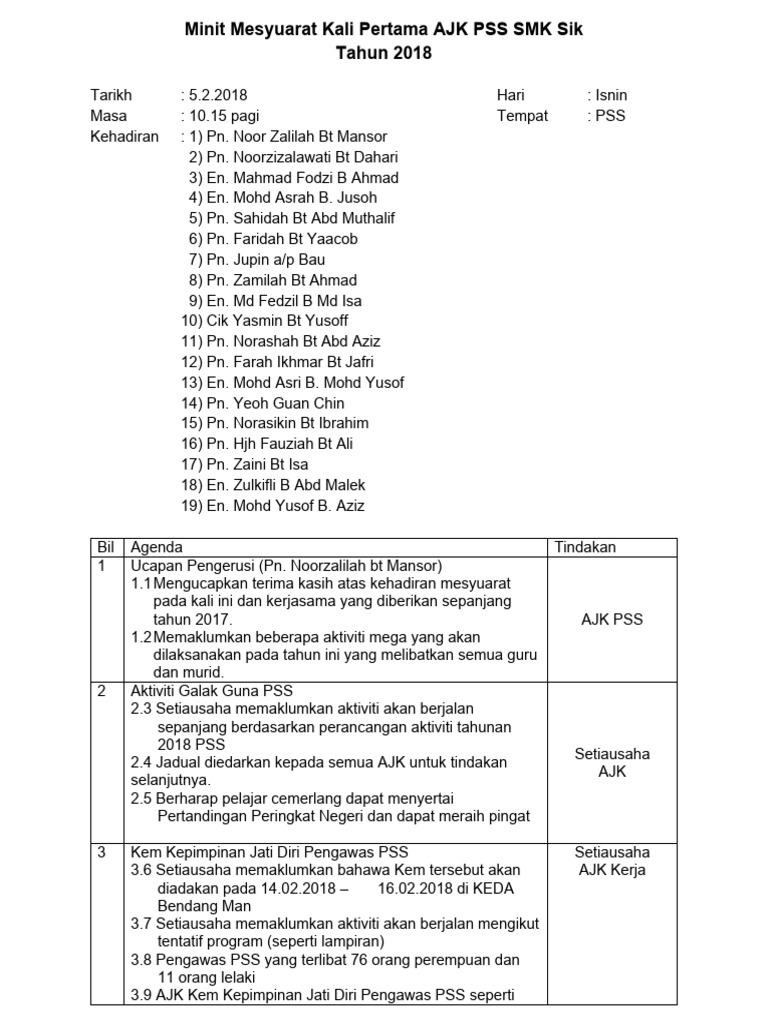 Minit Mesyuarat AJK PSS | PDF