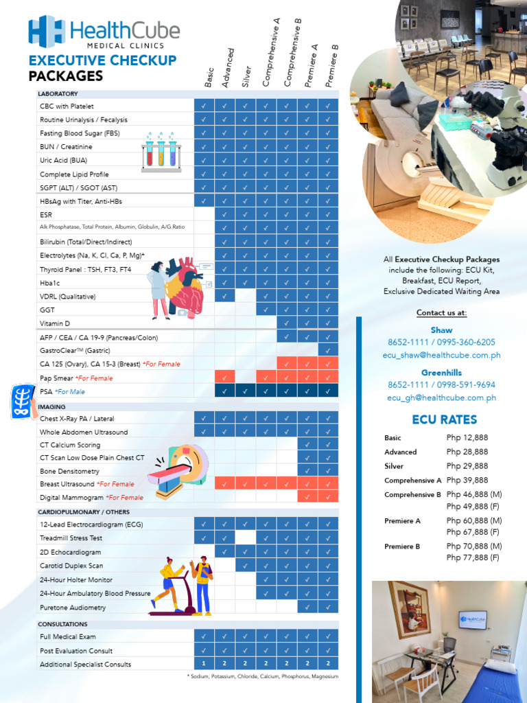 Health Cube ECU Packages 2024 | PDF | Ct Scan | Medical Specialties