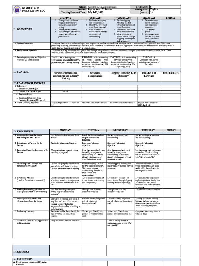 School: Grade Level: Teacher: Learning Area: Teaching Dates and Time ...