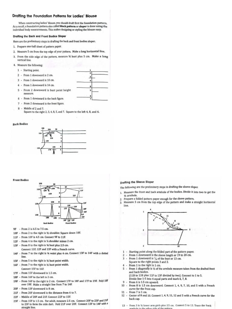 Handouts Blouse Pattern Drafting | PDF