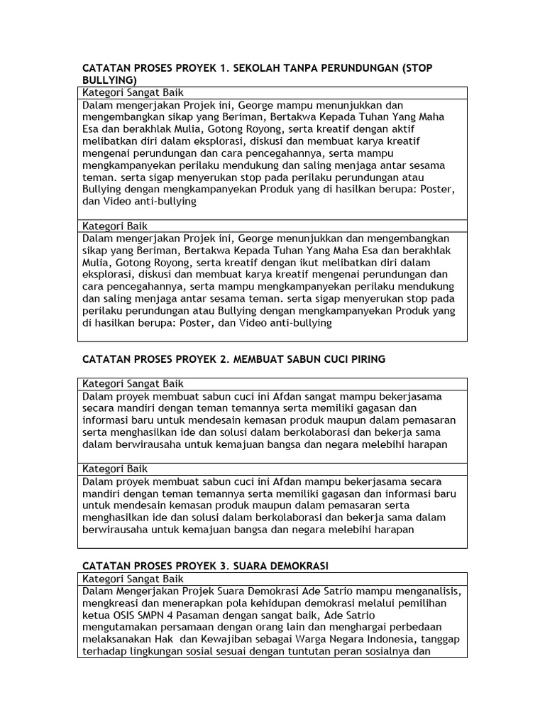 Catatan Proses Proyek P5 | PDF