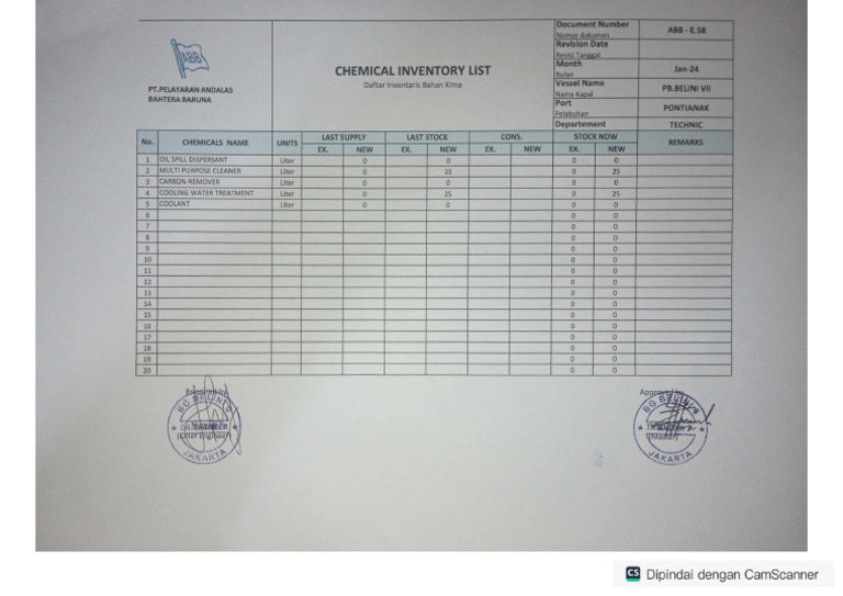 Chemical Inventory List | PDF