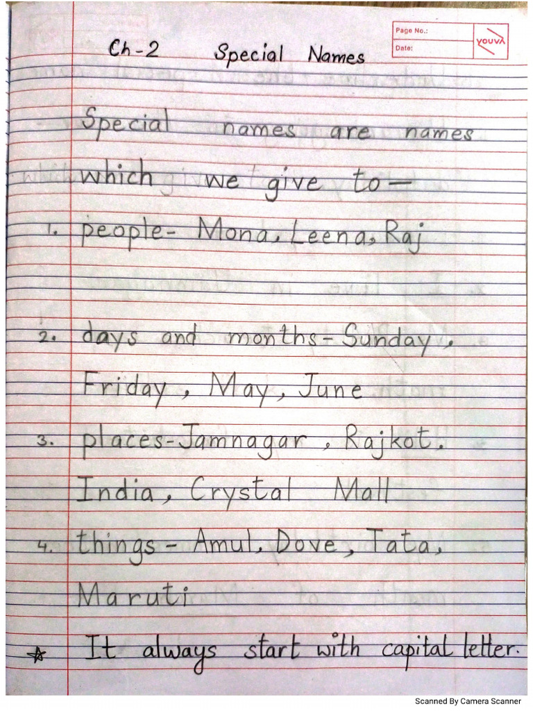 CH - 2 Special Names.36 | PDF