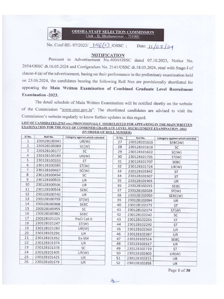 OSSC CGL Prelims Result 2024 | PDF