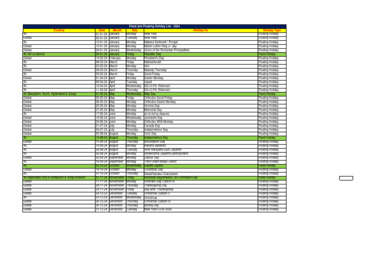 Floating Holiday List - 2024 | PDF | Holidays | Easter