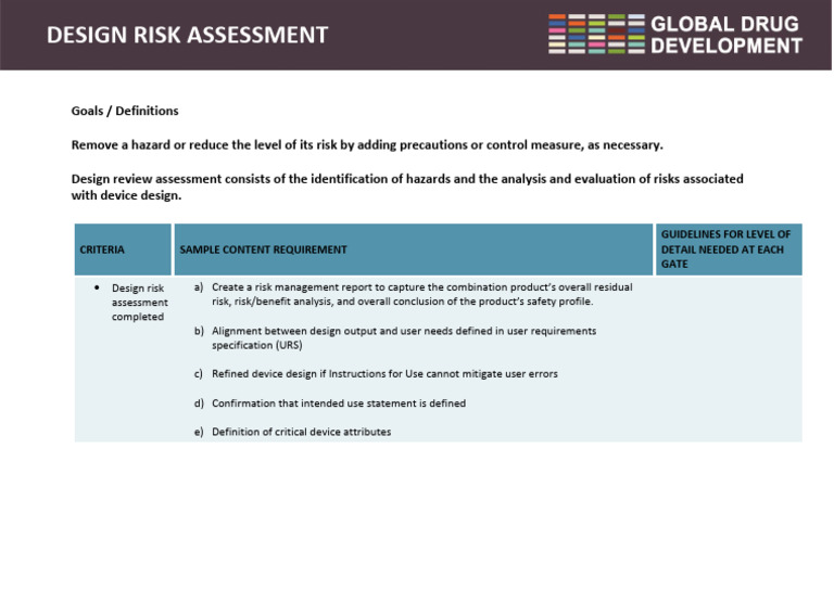 Design Risk Assessment | PDF