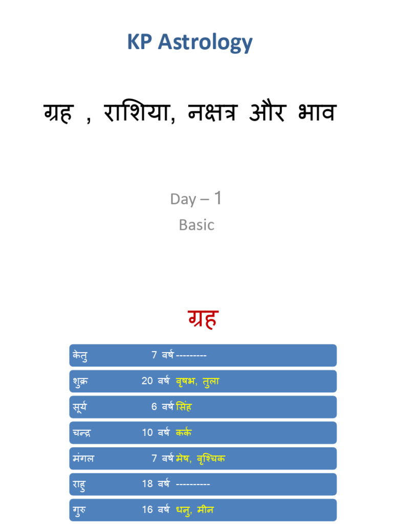 Kp Astrology Day 1 Pdf