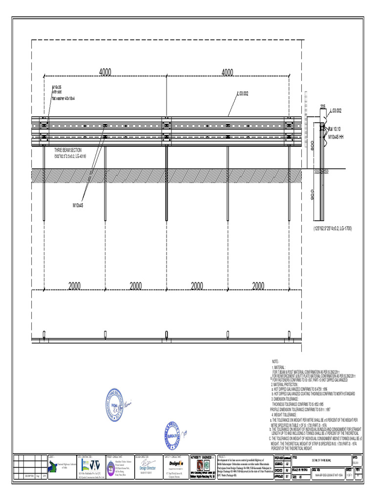 Crash Tested 2 Mts Space Design | PDF | Road Transport