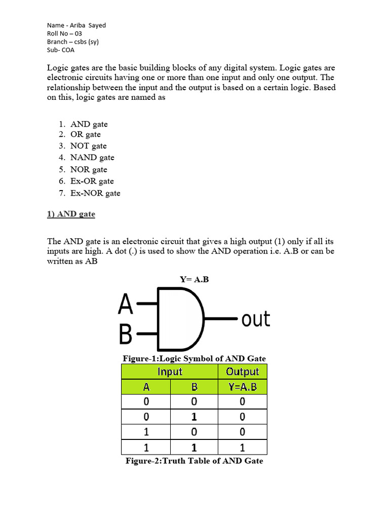 Logic Gates Are The Basic Building Blocks of Any Digital System CSBS 03 ...