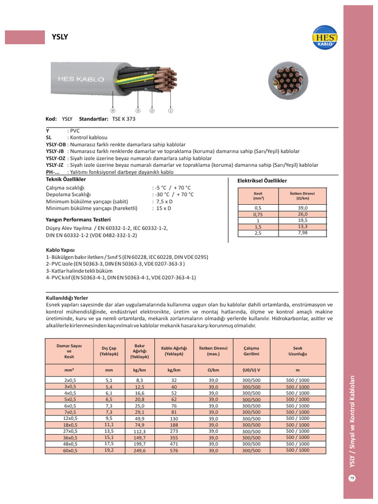 YSLY | PDF