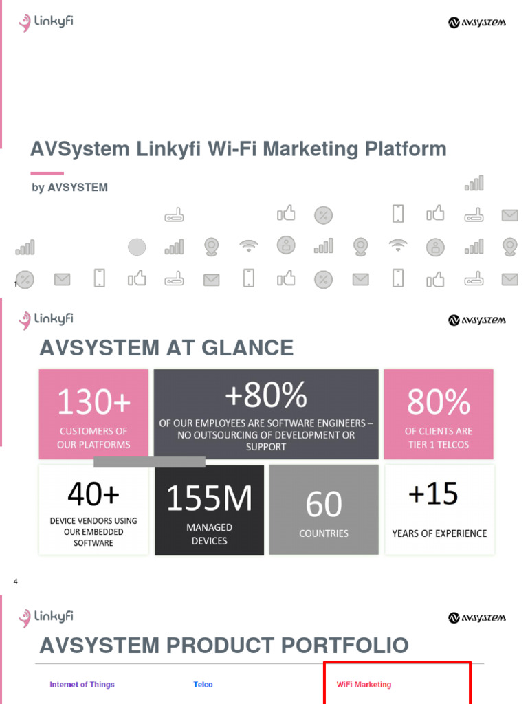 Linkyfi Wi-Fi Marketing Solutions | PDF | Analytics | Wi Fi