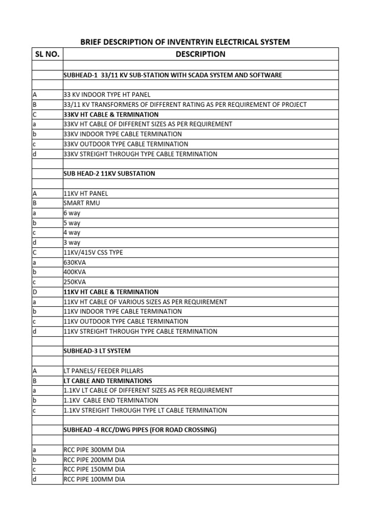 Electrical Inventry | PDF | Electrical Substation | Alternating Current