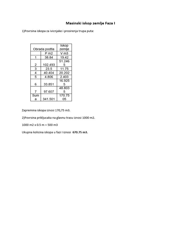 Masinski Iskop Zemlje Faza I | PDF