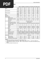 Fcu Catalog Fa Standard Pdf