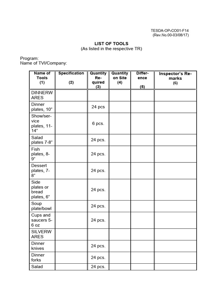 List of Tools Fbs | PDF | Foods | Cuisine