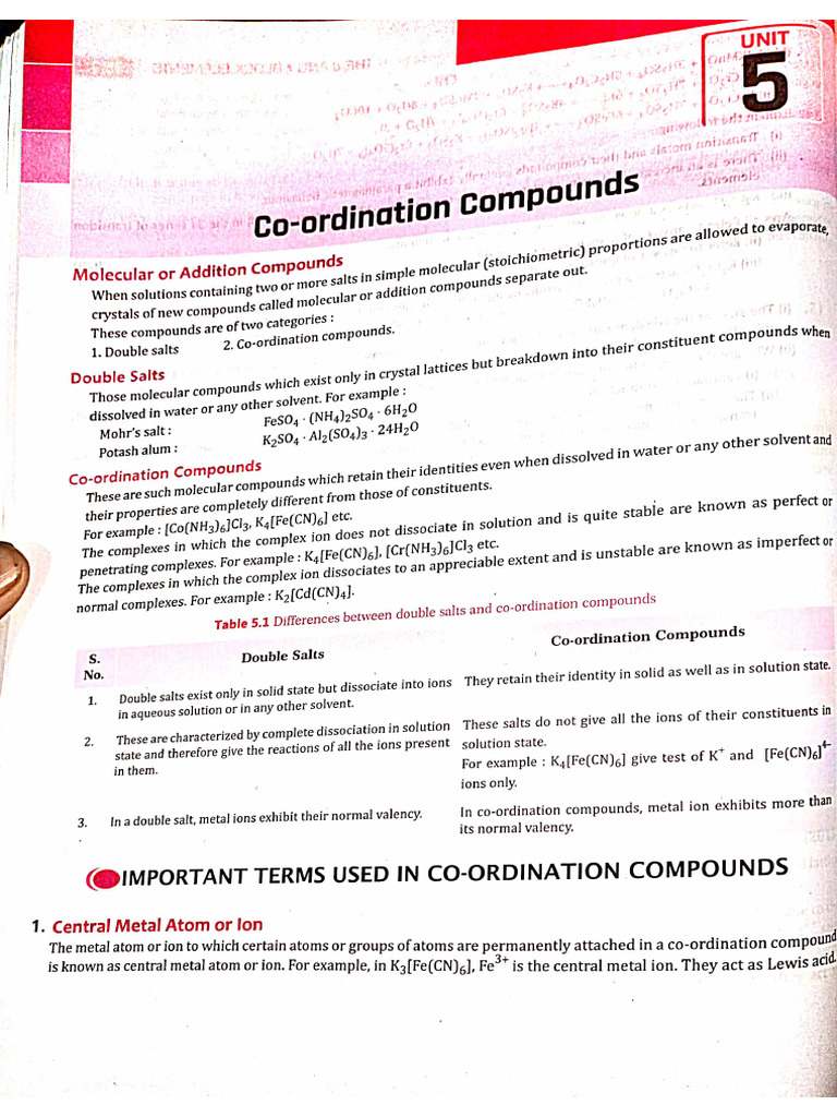Co Ordination Compounds | PDF