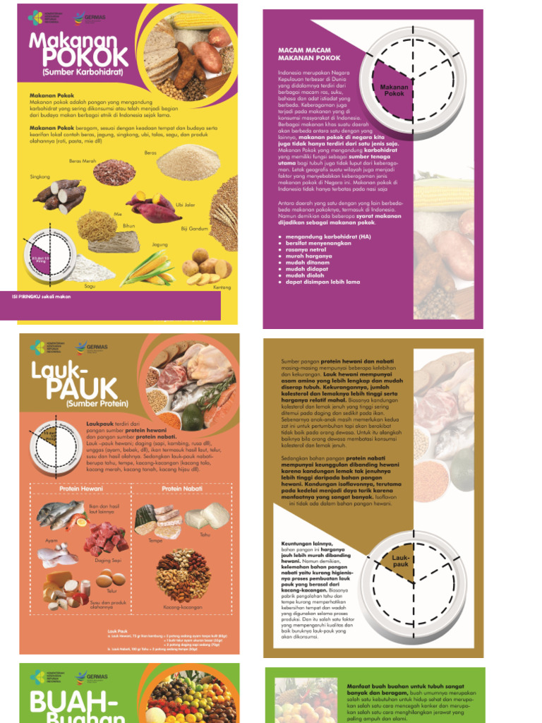 Leaflet Isi Piringku | PDF