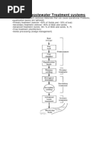 SV30 Sludge Settling Test Procedure | PDF | Water Treatment | Chemical ...