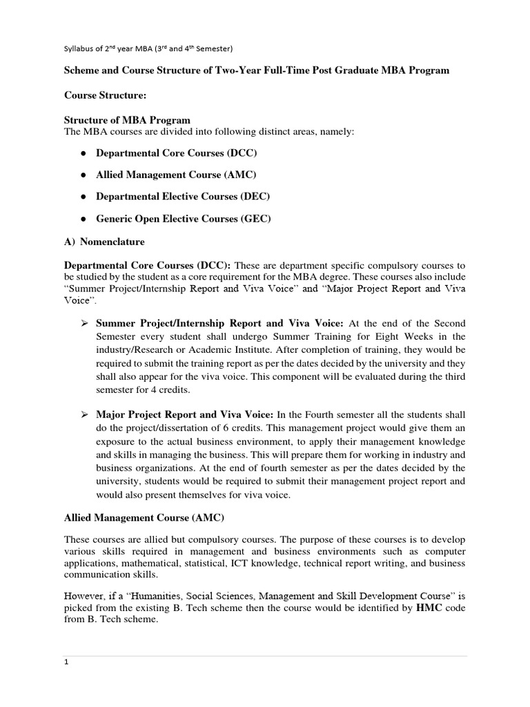 MBA 2nd Year Syllabus | PDF | Strategic Management | Stocks
