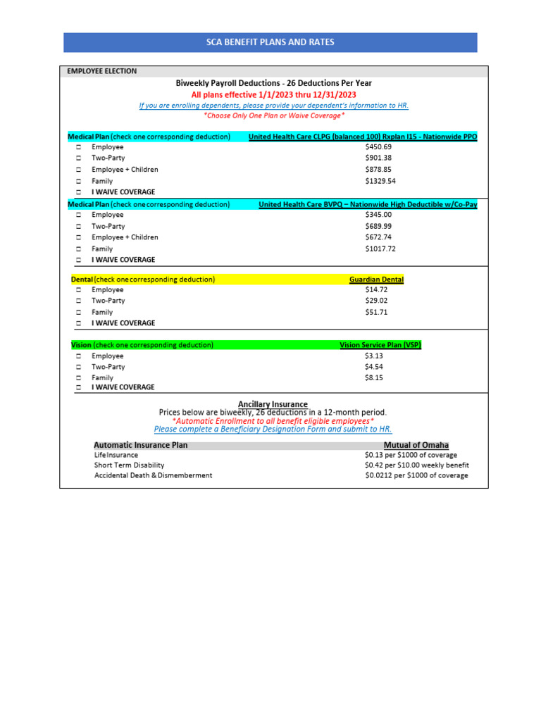 2023 SCA Employee Benefit Plans and Rates | PDF | Pharmacy ...