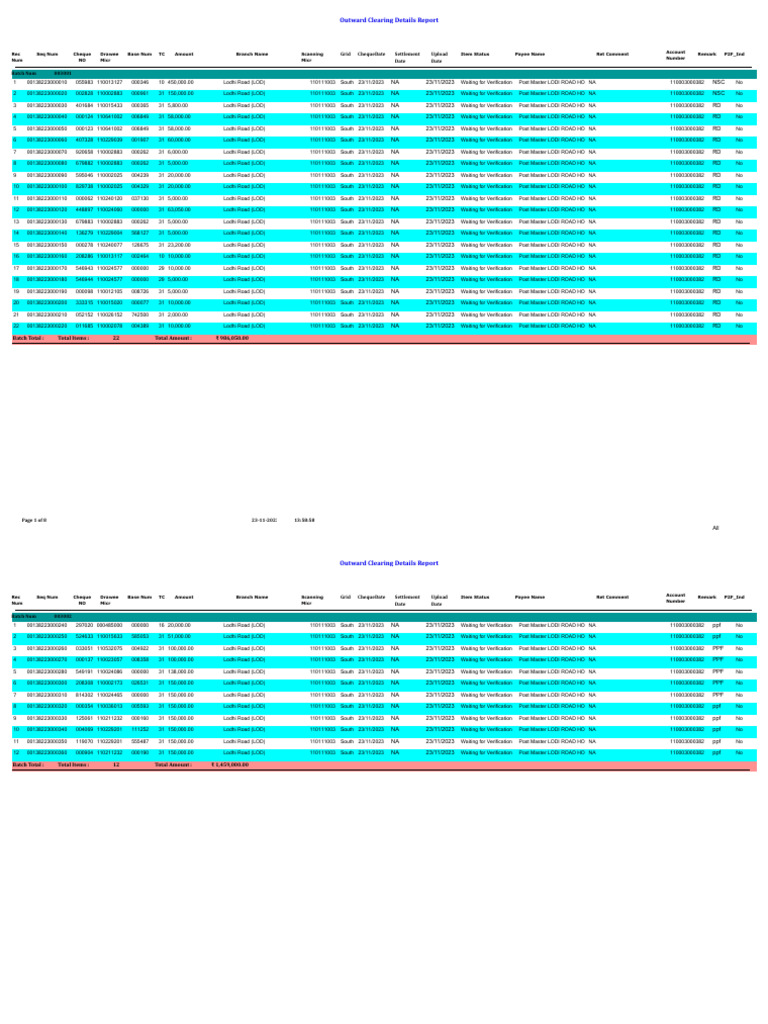 Clearing Report 23112023 | PDF | Cheque | Typography
