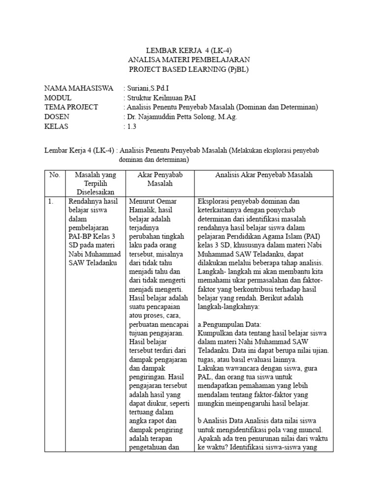 LEMBAR KERJA Ke-4 Suriani, S.Pd.I | PDF