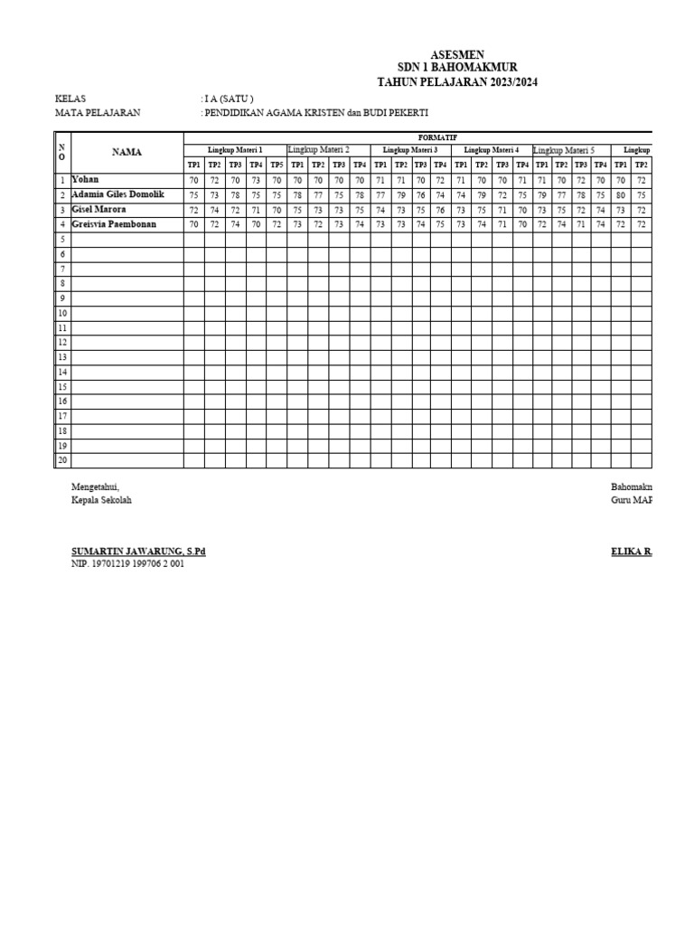 Asesmen Kumer Kls 1 Pak | PDF | Paleolithic | Geological Epochs