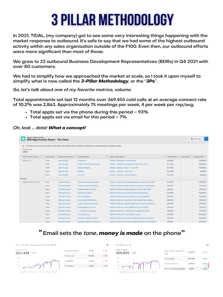 The 3P Framework 1654342960 | PDF | Analytics