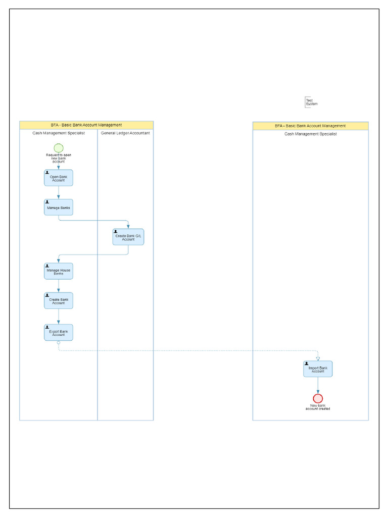 BFA - 01 - Bank Account Master Data Processing With Basic Cash ...