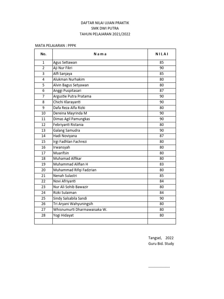 Daftar Nilai Praktek Otkp | PDF