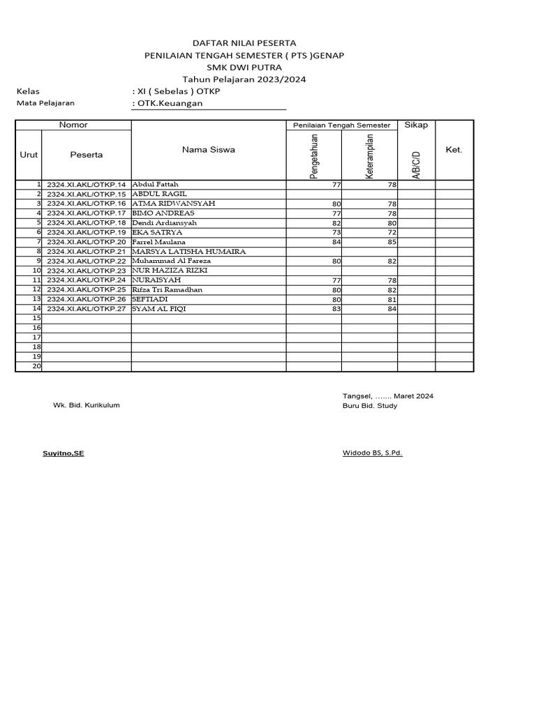 Blanko Nilai Pts | PDF