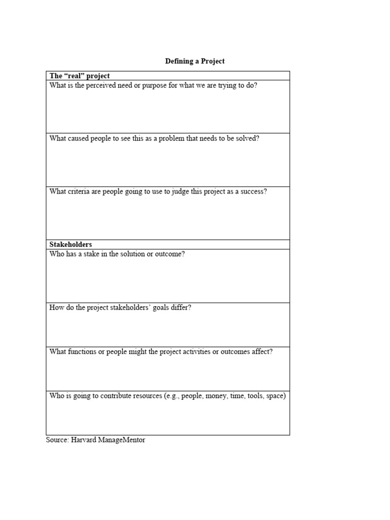 Key Elements of Project Definition | PDF