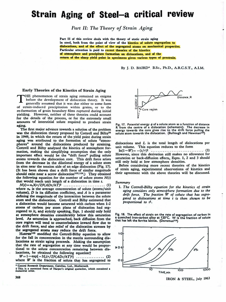 Strain Aging of Steel - A Critical Review. Part II. The Theory of ...