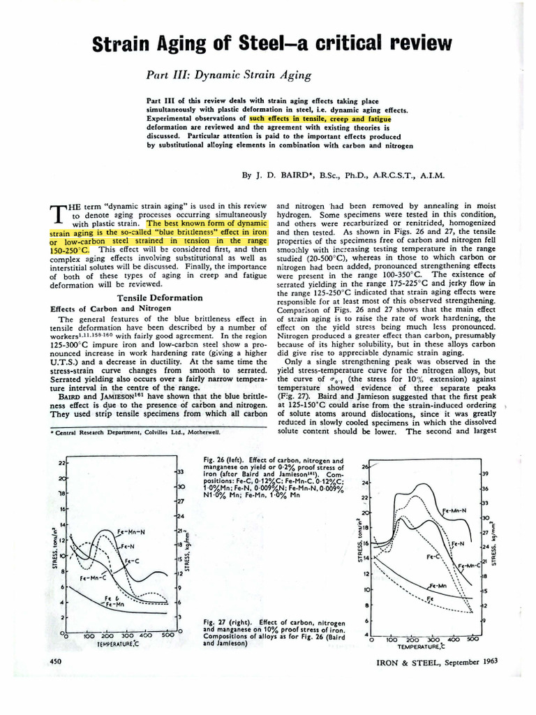 Strain Aging of Steel - A Critical Review. Part III. Dynamic Strain ...
