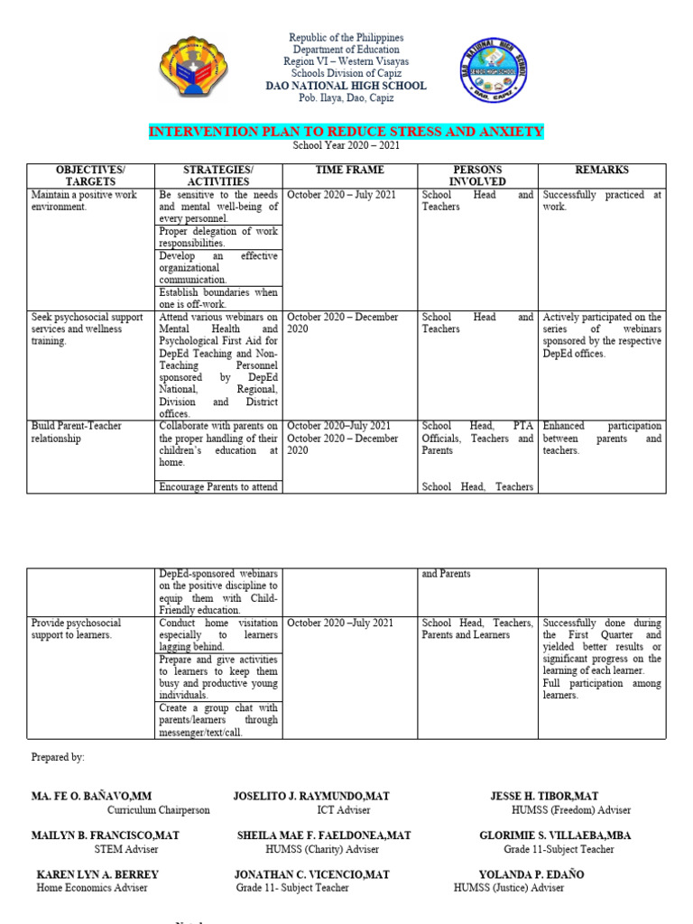Intervention Plan To Reduce Stress and Anxiety | PDF | Teachers | Learning
