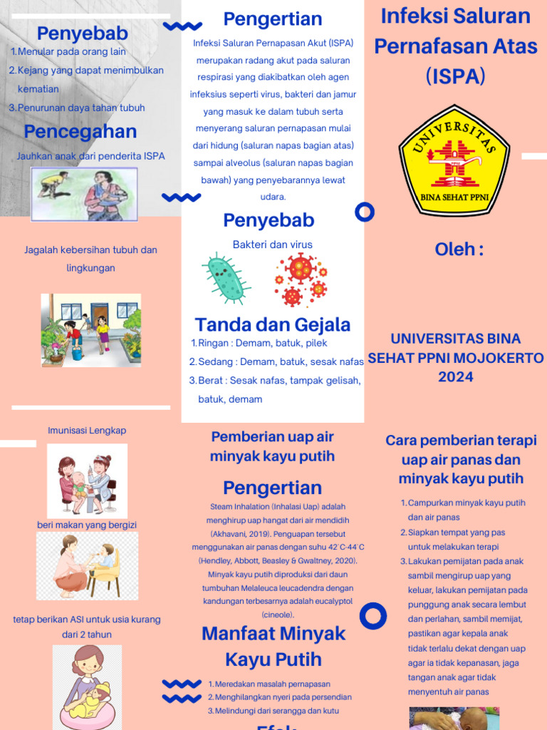 Pencegahan dan Penanganan ISPA | PDF