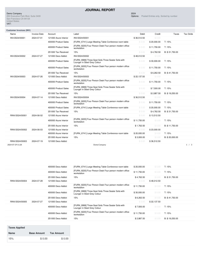 Journal Report | PDF | Payments | Taxes