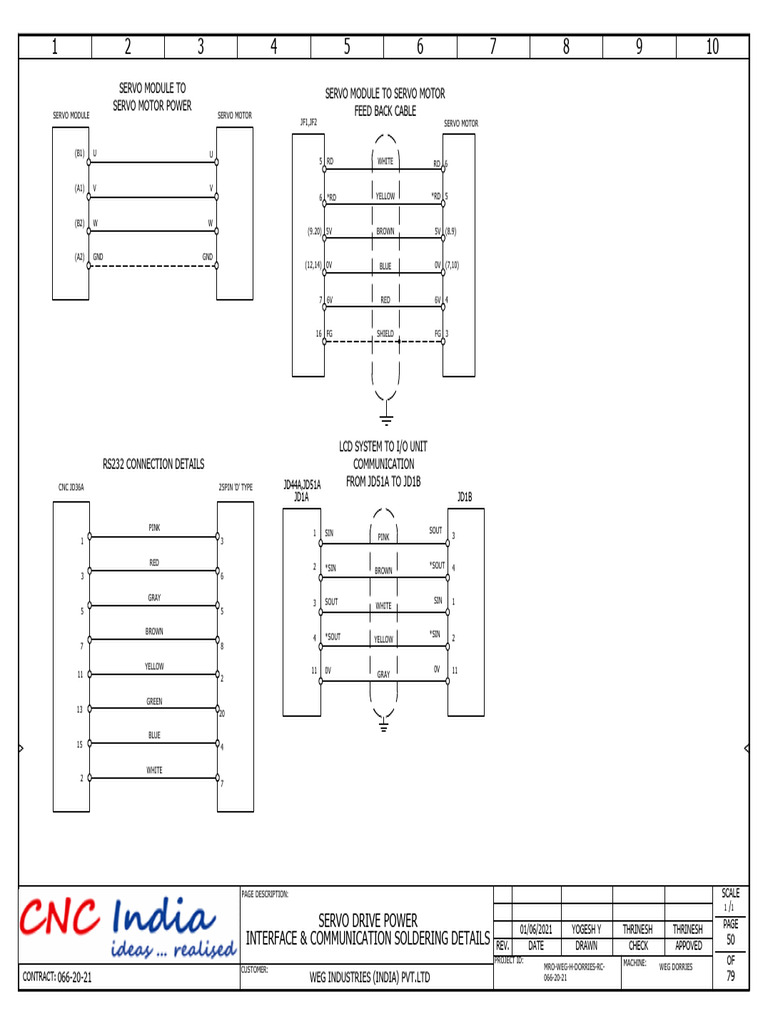 Drive Side Soldering Details | PDF | Tools | Machines