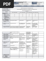 Dll-Makabansa 2 q1 - w7 | PDF