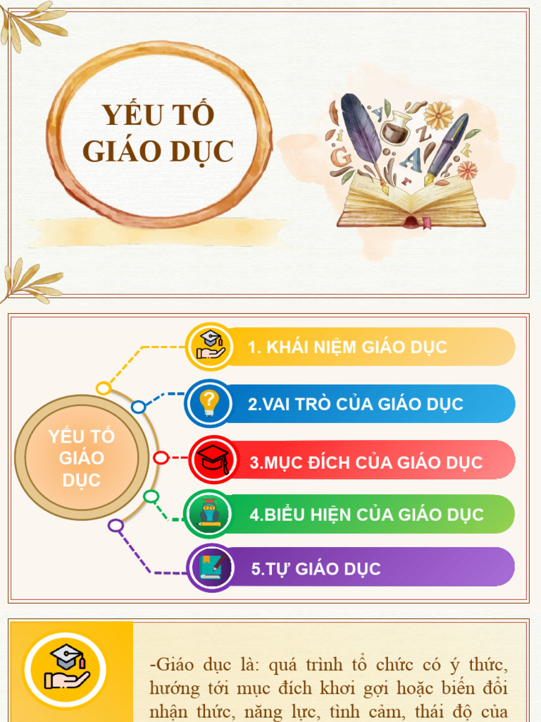 TLH-Yeu To GD | PDF
