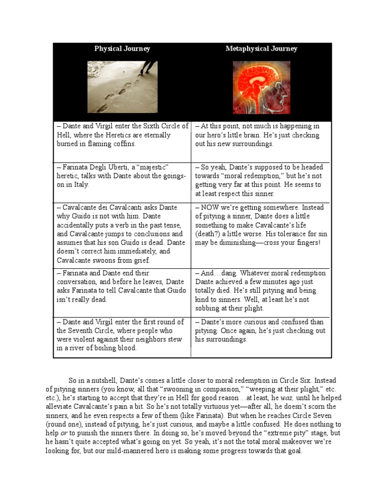 Parallel Journeys | PDF | Dante Alighieri